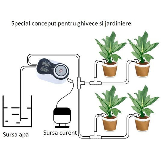 Sistem de irigare automat pentru plante, set pentru 10 ghivece, udare ...